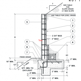 Building & Safety | City of Rancho Cucamonga